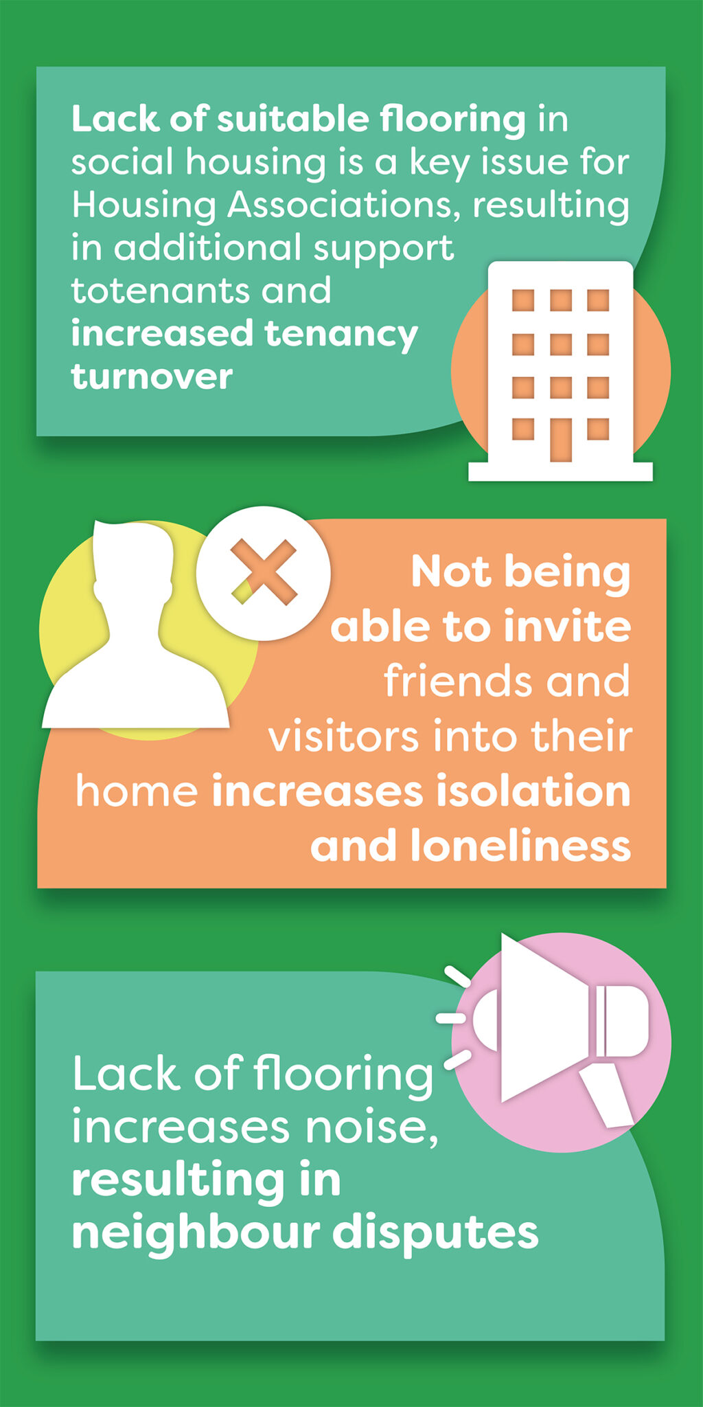 About - Spruce Carpets